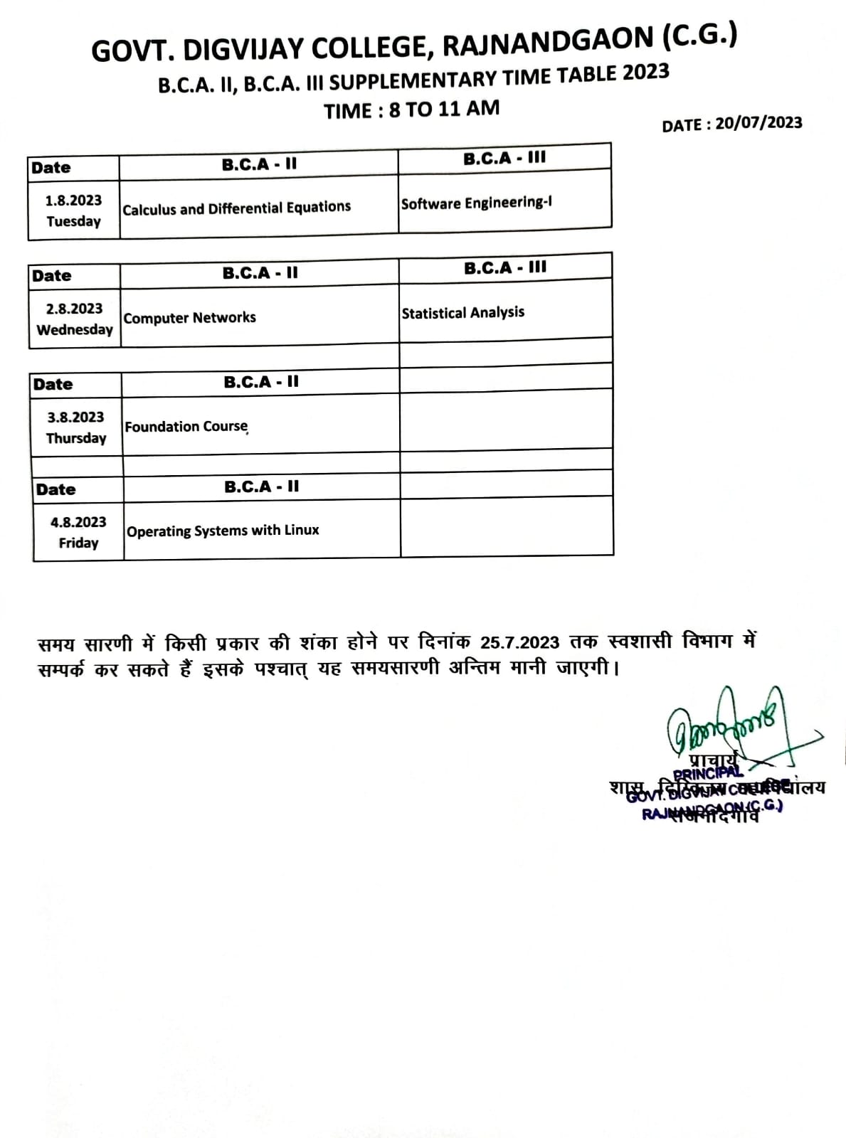 All Latest News- Govt. Digvijay Autonomous College | Rajnandgaon (C.G.)