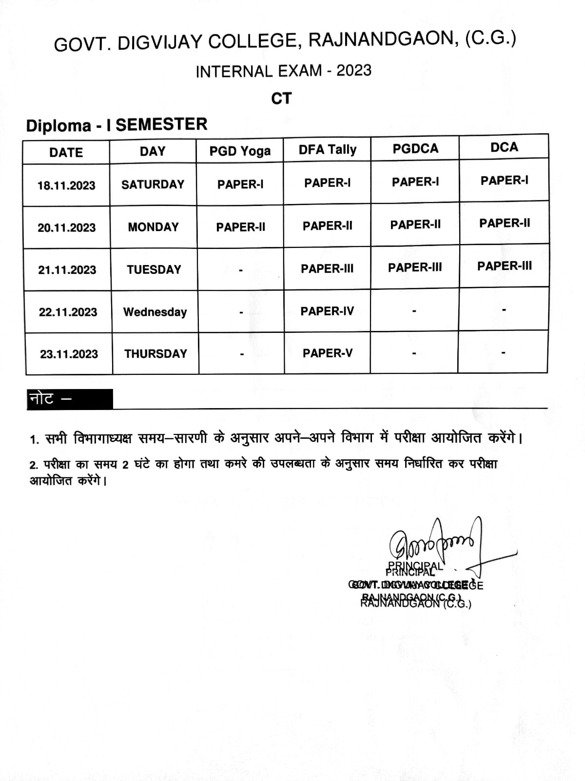 All Latest News- Govt. Digvijay Autonomous College | Rajnandgaon (C.G.)