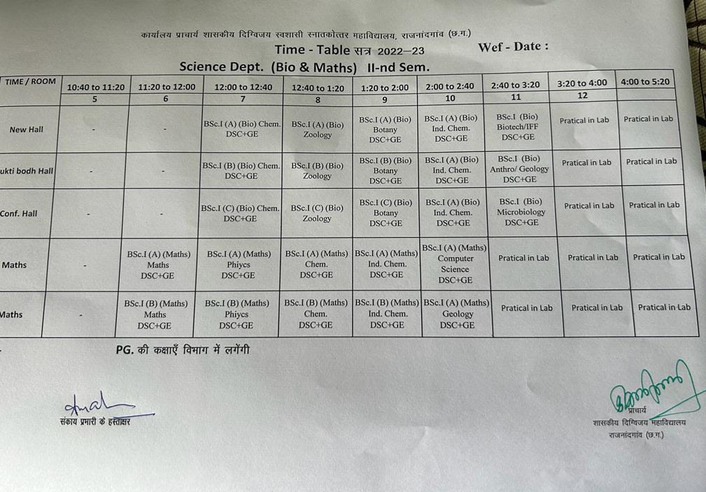 All Latest News- Govt. Digvijay Autonomous College | Rajnandgaon (C.G.)