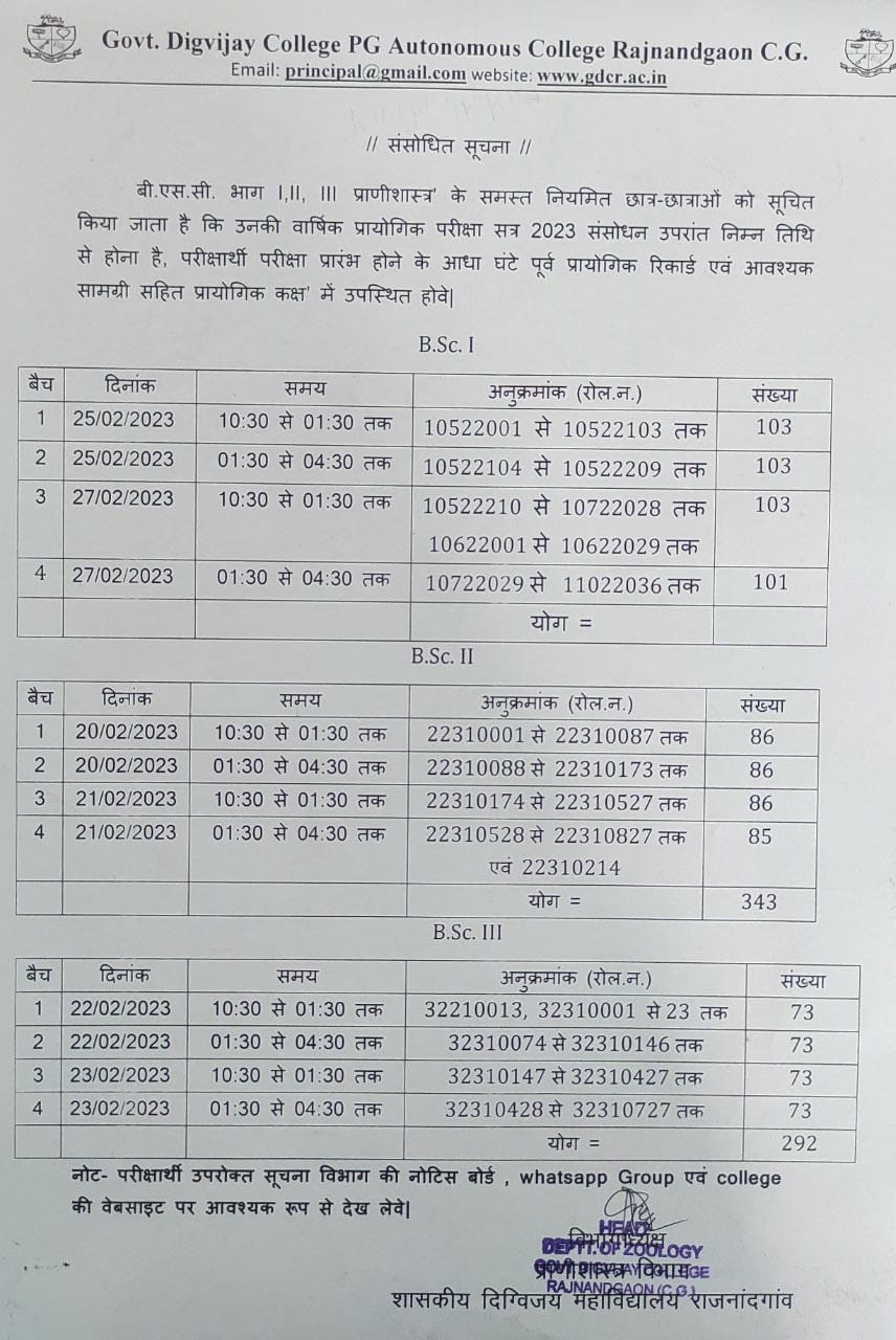 All Latest News- Govt. Digvijay Autonomous College | Rajnandgaon (C.G.)