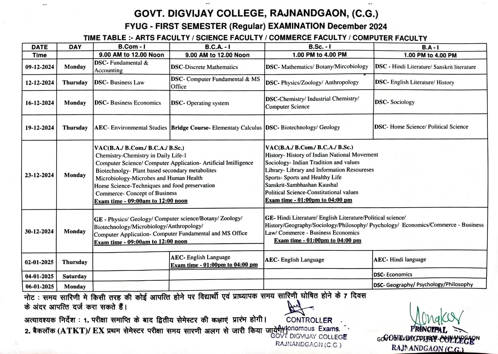 All Latest News- Govt. Digvijay Autonomous College | Rajnandgaon (C.G.)