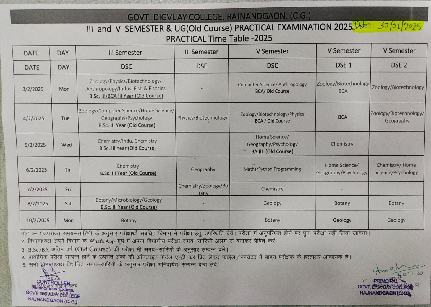 Govt. Digvijay Autonomous College