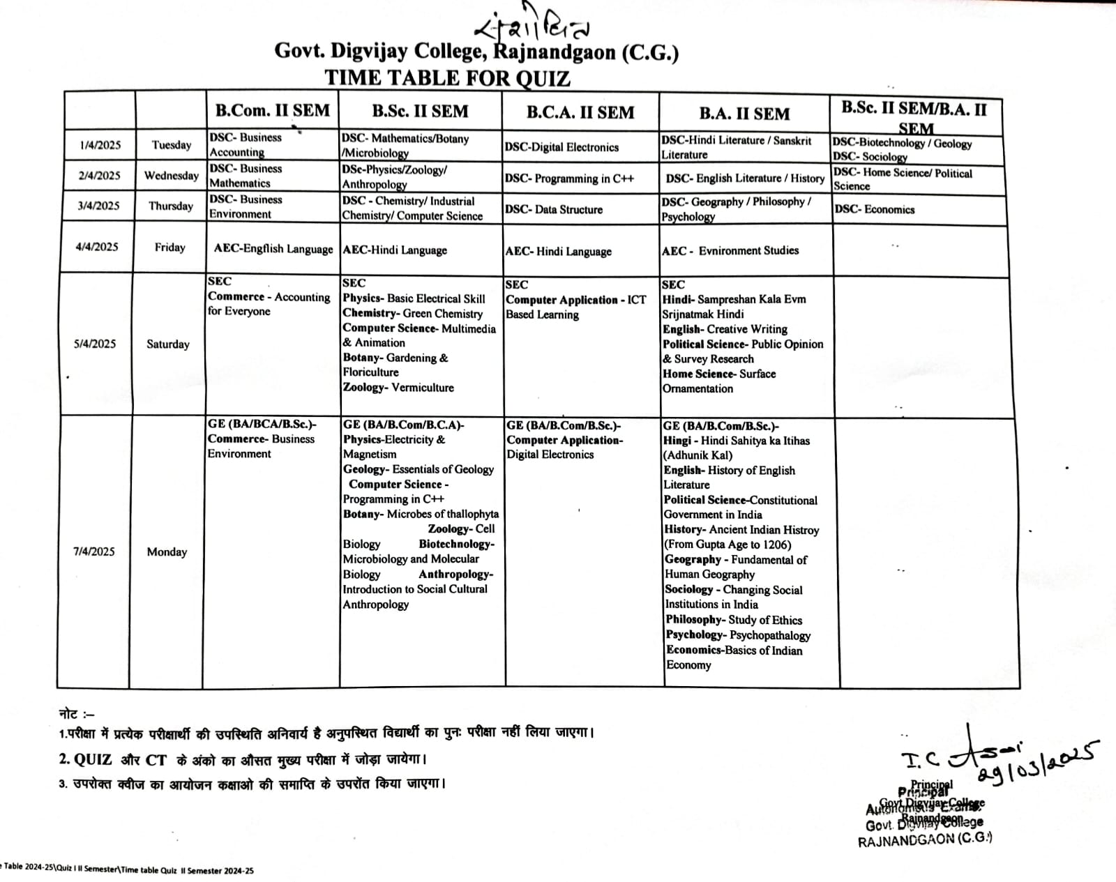 All Latest News- Govt. Digvijay Autonomous College | Rajnandgaon (C.G.)