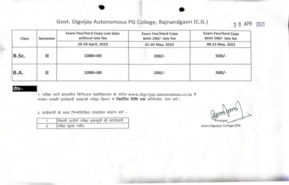 Govt. Digvijay Autonomous College